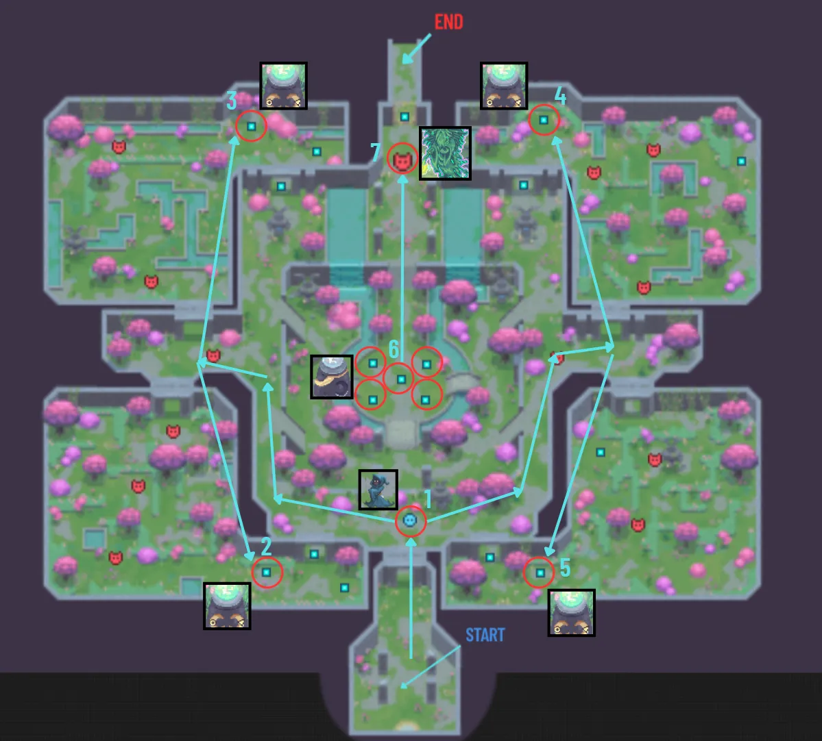 Quests & Dungeons Guide - Forgotten Runiverse