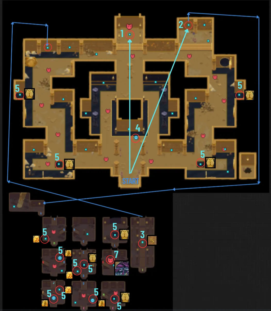 Quests & Dungeons Guide - Forgotten Runiverse